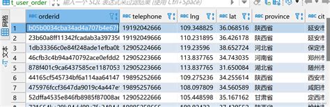 Hive数据仓库环境搭建以及数仓建模 Csdn博客