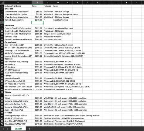 Device Spreadsheet Behance