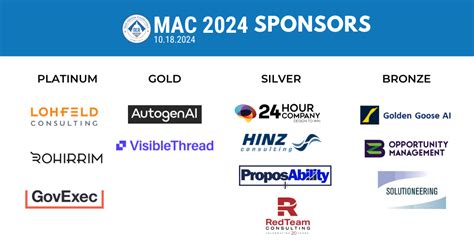 Welcome To The National Capital Area Chapter Of Apmp Apmp Nca