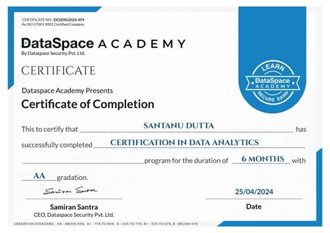 Santanu Dutta On Linkedin Dataanalysis Dataspaceacademy Python Sql Statistics Advancedexcel