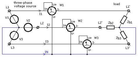 Measuring Three Phase Power Electronic Measurements