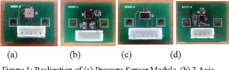 Figure From MEMS Sensor Suites For Micro Air Vehicle MAV Autopilot Semantic Scholar