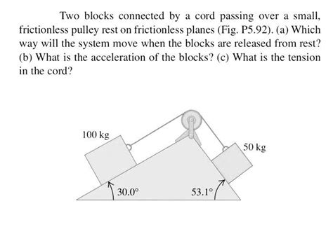 solved two blocks connected by a cord passing over a small