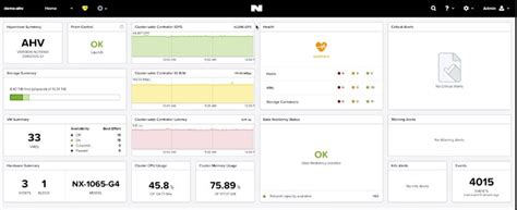 Nutanix Prism