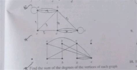 1 Find The Sum Of The Degrees Of The Vertices StudyX