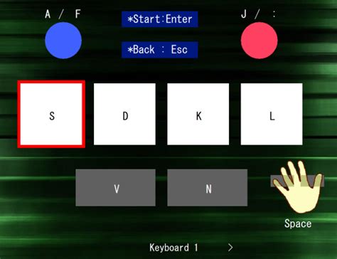 Are My Keybinds Good Rkshootmania