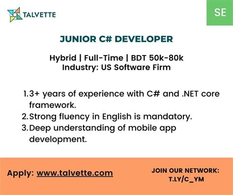 Talvette On Linkedin Hiring Jobs Bangladeshjobs Softwareengineer