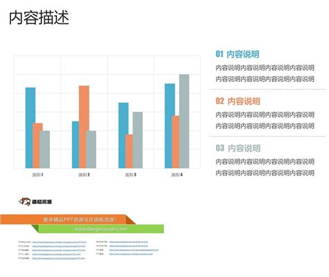 带说明文字的ppt柱形图模板 Ppt下载