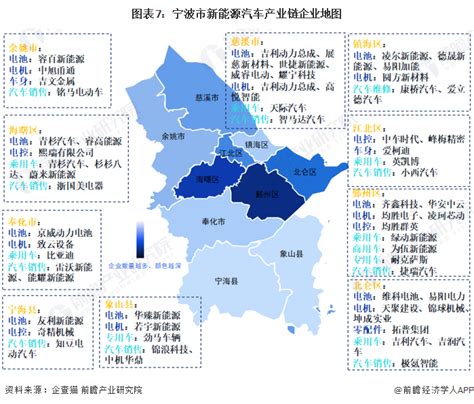 建议收藏重磅2023年宁波市新能源汽车产业链全景图谱 附产业政策产业链现状图谱产业资源空间布局产业链发展规划 行业研究报告 前瞻网
