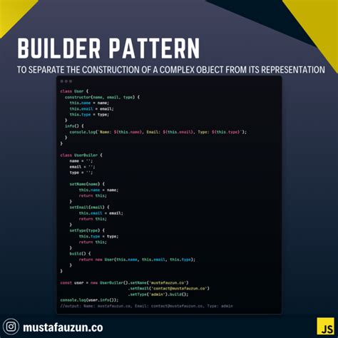Javascript Builder Pattern Mustafa Ate Uzun Blog