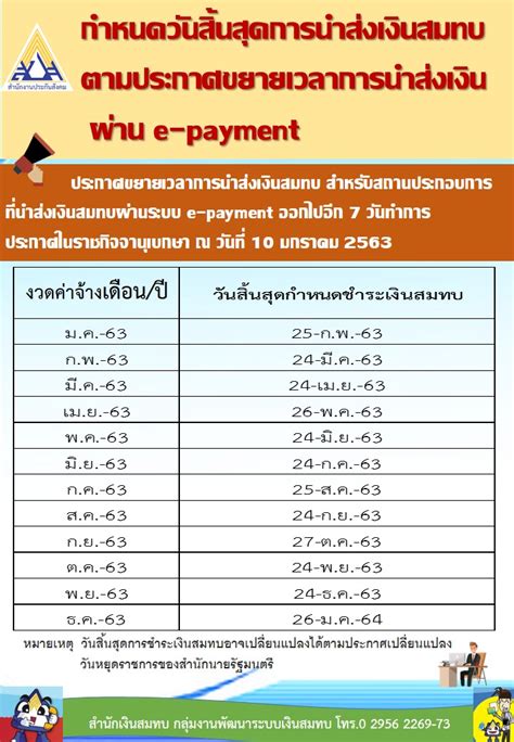 Taxbiz 💢😁ขยายเวลายื่น จ่ายเงินสมทบประกันสังคมทาง E Facebook