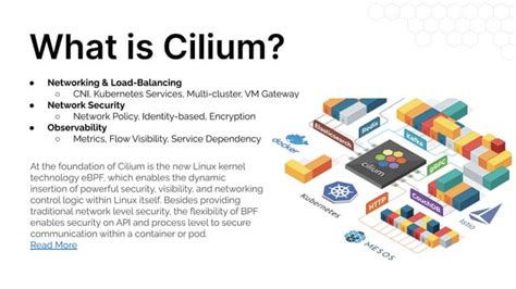 Cloud Native Networking And Security With Cilium And Ebpf Ppt
