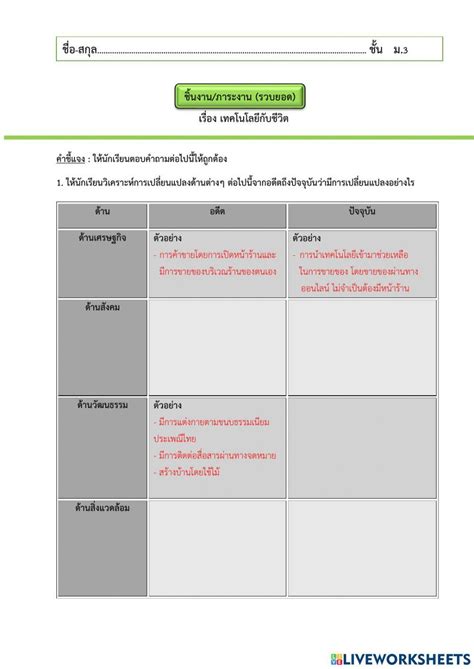 เรื่อง เทคโนโลยีกับชีวิต การออกแบบและเทคโนโลยี ม3 Online Exercise