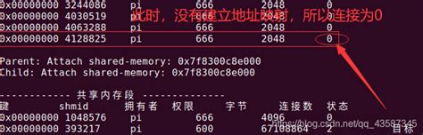 Linux——进程间通信（共享内存shm）笔记linux Shm 优点 Csdn博客