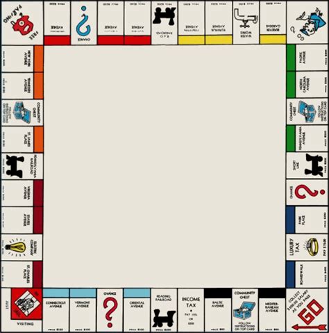 Monopoly Rules Monopoly Wiki Fandom Powered By Wikia