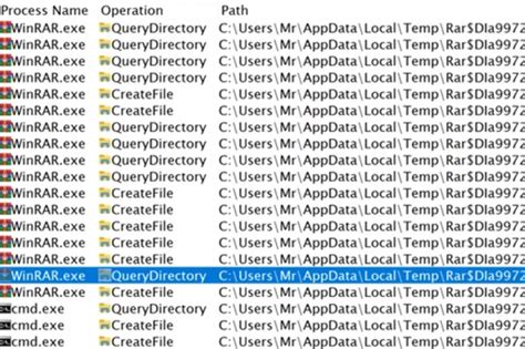 Une Faille Zero Day Dans Winrar Exploitée Par Des Pirates Chinois Et Russes Le Monde Informatique