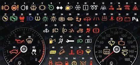 汽車知識小課堂之車內常見儀表符號詳解 壹讀