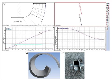 Figure 2 From Numerical And Experimental Investigations Of Pressure Fluctuations In Single