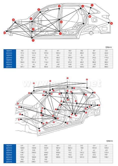 현대베라크루즈