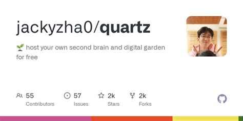 Github Jackyzha0quartz 🌱 Host Your Own Second Brain And Digital