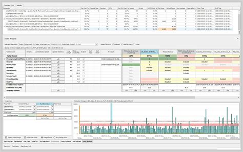 Plan Explorer Sql Query Analysis Solarwinds