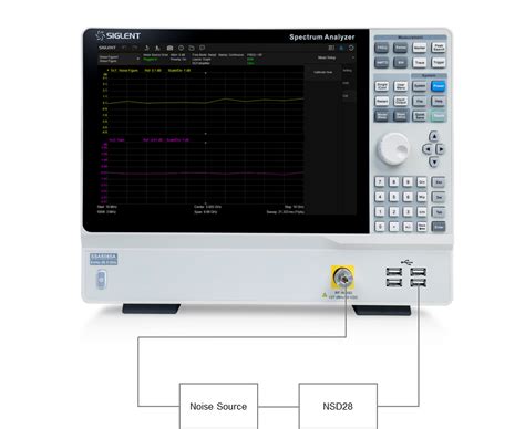 Using The Ssa5000a Noise Figure Measurement Option Siglent