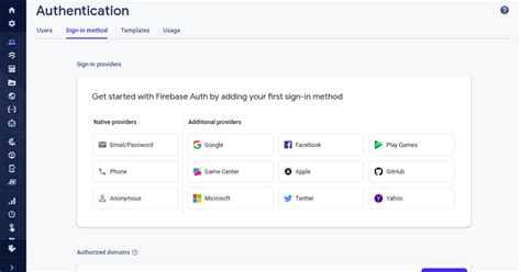 Registro De Usuario Con Firebase Y React Trucos Css Aprender Marketing