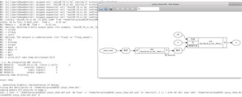 GitHub SiddhantNayak RTL Design Using Verilog With SKY