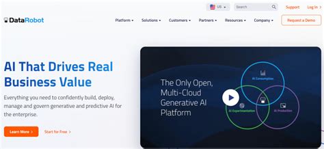 Top 25 Ai Companies That Are Leading Innovation