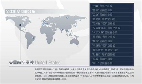 中國已掌握全部航母建造技術！不造彈射航母的原因竟是它 每日頭條