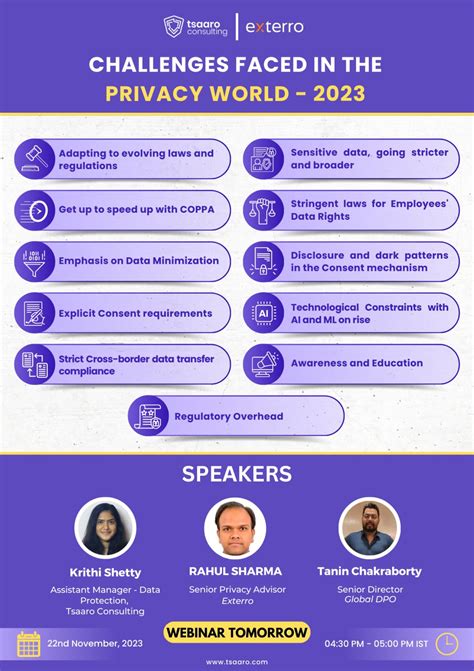 Tsaaro Consulting On Linkedin Dataprotection Dataprivacy Discussion