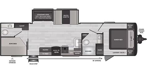2025 Keystone Hideout Rv Specs Guide