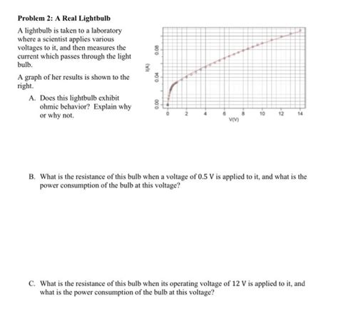 Solved Problem 2 A Real Lightbulb A Lightbulb Is Taken To A Chegg