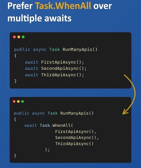 how task whenall can boost your c projects manasa r posted on the