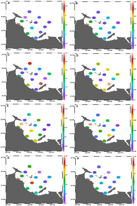 Frontiers Species Spatial Temporal Distribution And Contamination Assessment Of Trace Metals