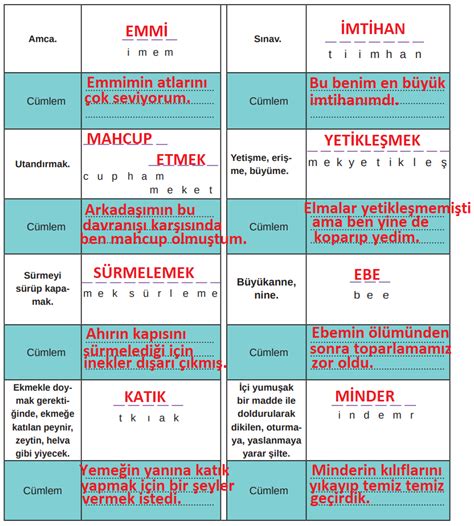 Portakal Metni Cevapları 8 Sınıf Türkçe Meb