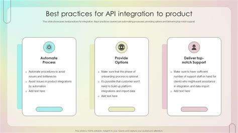 Ultimate Guide To API Integration In Web Development
