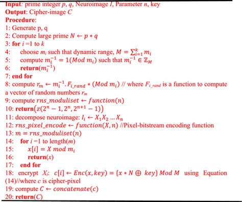 Algorithm1 Proposed Encryption Algorithm For Neuroimaging Dataset