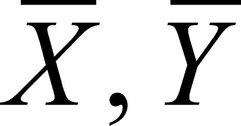 Regression Basics By Michael Brannick