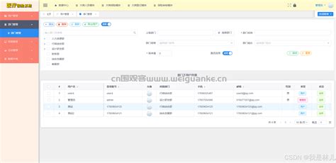 医疗保险系统 Springbootvue医保接口开发实例 Csdn博客