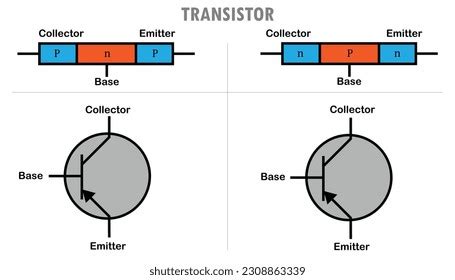 Electrical Transistor Images Stock Photos D Objects Vectors Shutterstock