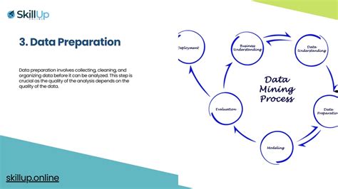 Ppt Data Analytics Course For Beginners Powerpoint Presentation Free