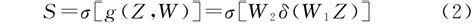 Matlab一键实现cnn Lstm Attention模型对未来数据的预测cnnlstmattention预测 Matlab Csdn博客