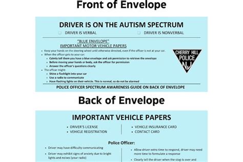 Blue Envelope Program In S Jersey A Tool To Help Police And People