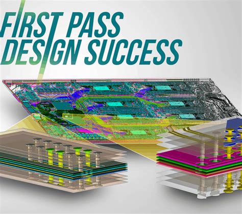 Pcb信号完整性 电源完整性和emi分析 Siwave中文培训手册 吴川斌的博客