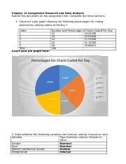 Chapter 13 Assignment Research And Data Analysis V2 Docx Chapter 13
