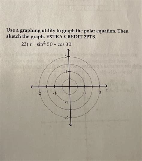 Solved Use A Graphing Utility To Graph The Polar Equation Chegg