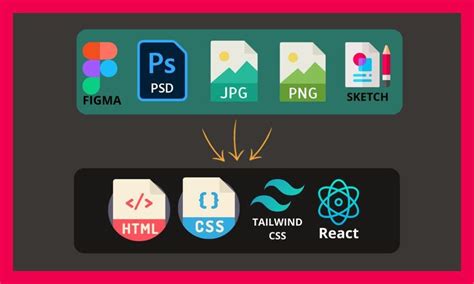 Convert Psd Figma  Png To Html Css Tailwind React