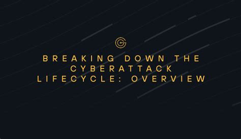 Breaking Down The Cyberattack Lifecycle Overview
