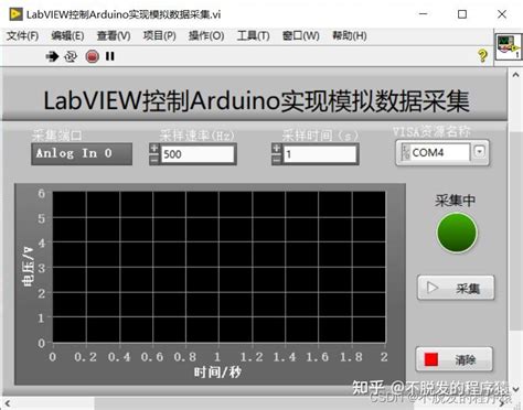 LabVIEW控制Arduino实现模拟数据采集基础篇 知乎